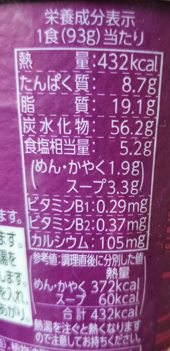 BIGだぜ！一平ちゃん 背脂醤油ラーメンを食べたのでレビュー【明星食品】 - 生きたいrinshのブログ
