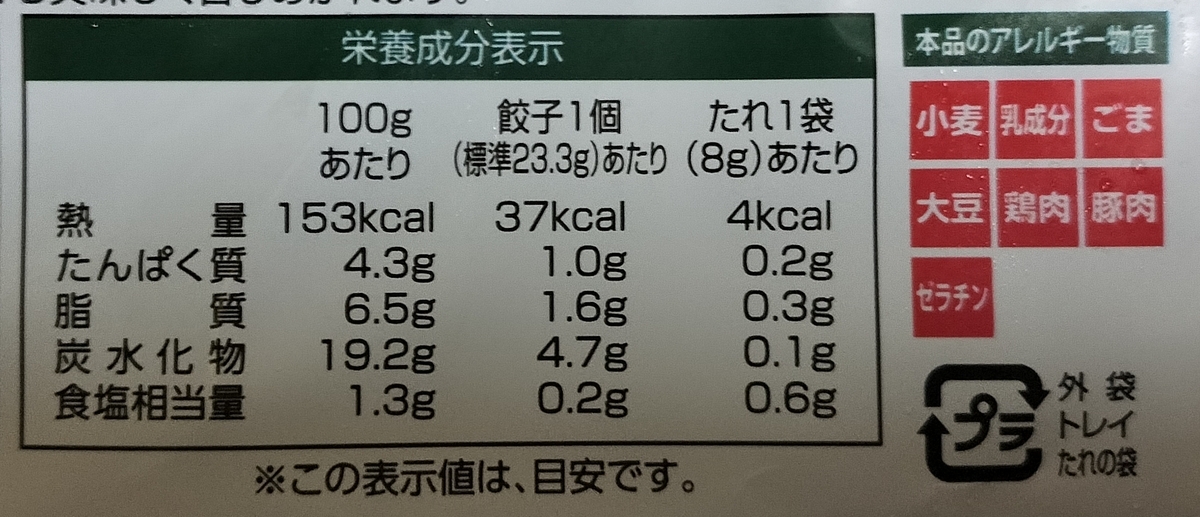 【冷凍食品】大阪王将羽根つき餃子、リニューアル前後で食べ比べレビュー（2024年3月） - 生きたいrinshのブログ