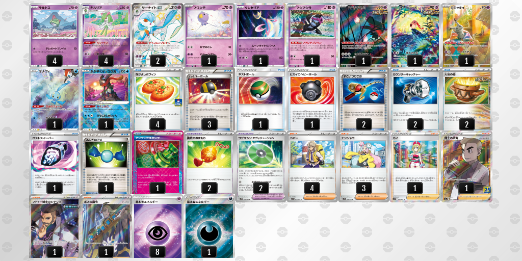 【PJCS2024使用構築】さーないと - りおんのポケメモ