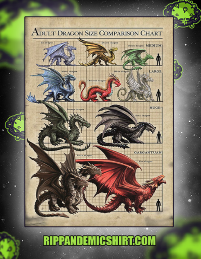 Adult dragon size comparison chart poster - Rippandemicshirt
