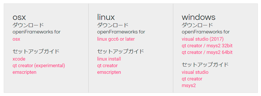 Windows環境 で openFrameworks をインストールして動かしてみる - 仮想計算機構