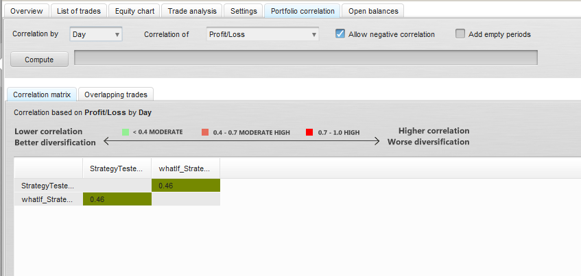 EAを分析するQuantAnalyzer - Rainie's EA - MT4 EA 研究