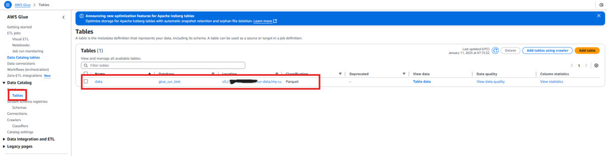 【AWS Glue】CUR2.0のAthena統合を設定する方法 - APC 技術ブログ
