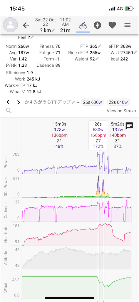 10/22 JBCF かすみがうらタイムトライアル E1 優勝🥇 - 自称スプリンターの日常