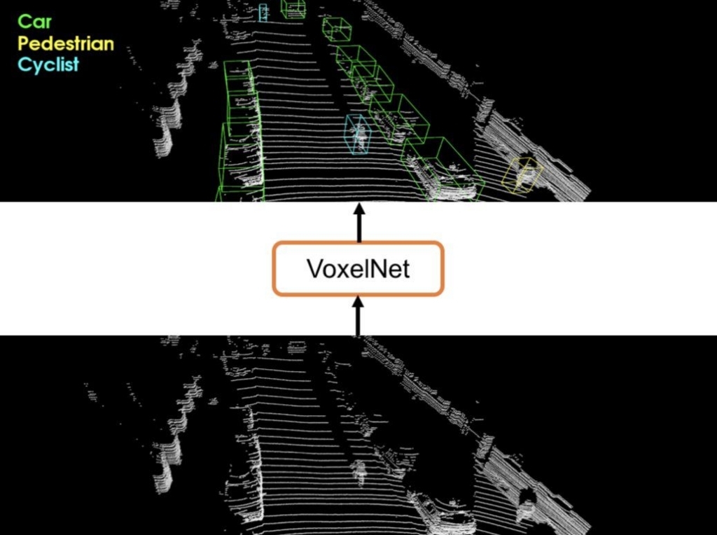 3Dセグメンテーションのお勉強 - 空飛ぶロボットのつくりかた