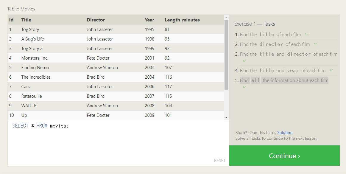 【SQL練習】SQL Bolt lesson1 - ろくろ猫のブログ