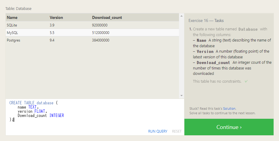 【SQL練習】SQL Bolt lesson16 - ろくろ猫のブログ