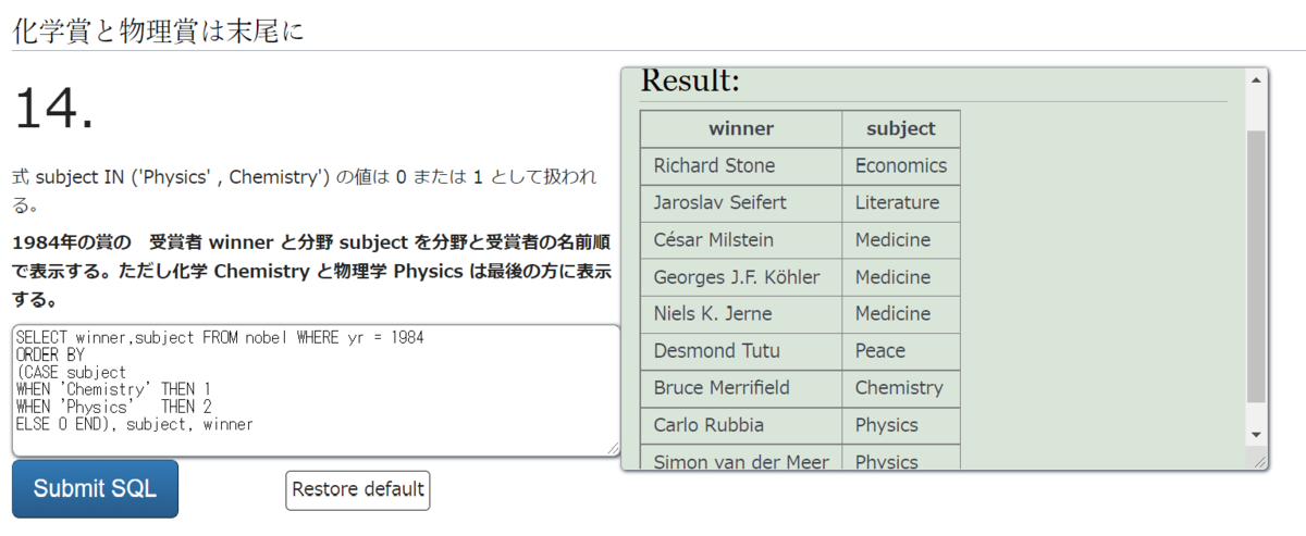 【SQL練習】【SQLZOO】 3 SELECT from Nobel - ろくろ猫のブログ