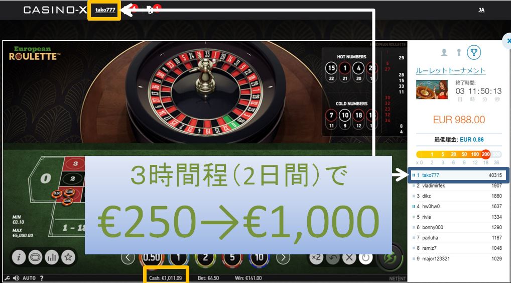 日本人が知らないルーレット攻略法