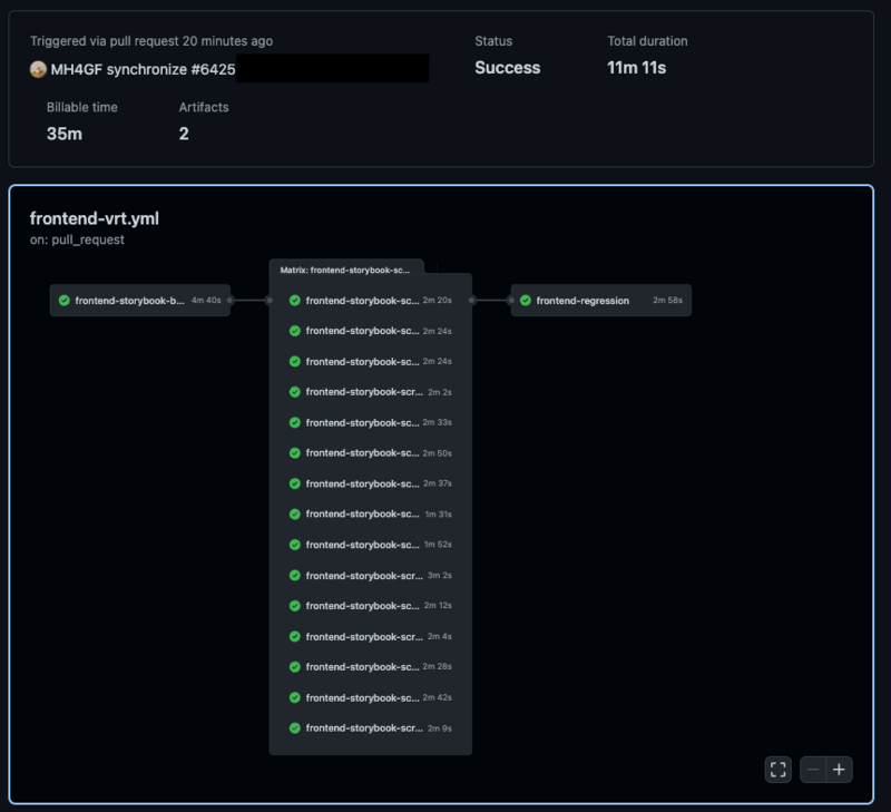 GitHub Actionsで実行するstorycap / reg-suit の高速化 - ROUTE06 Tech Blog