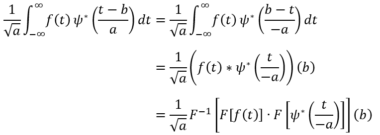 【Python】Pywaveletsモジュールで連続ウェーブレット変換をしよう - 工学と数学の間を漂う～