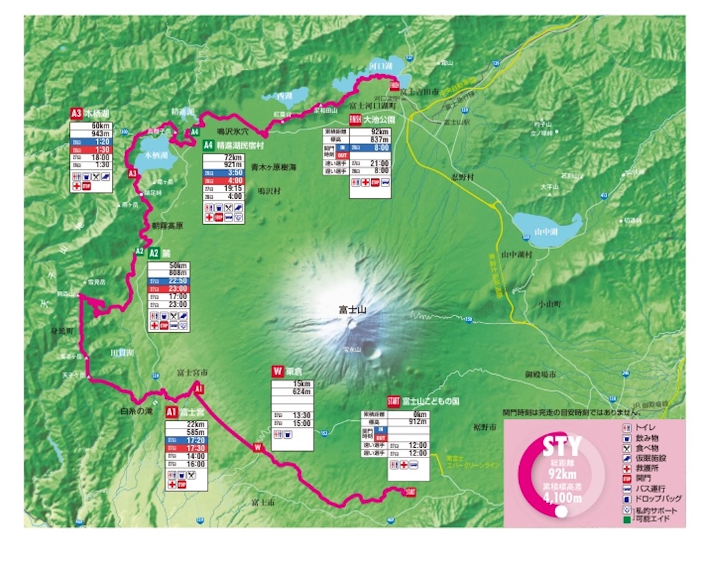 UTMF（STY）のきろく① - マラソン大会のブログ⭐︎