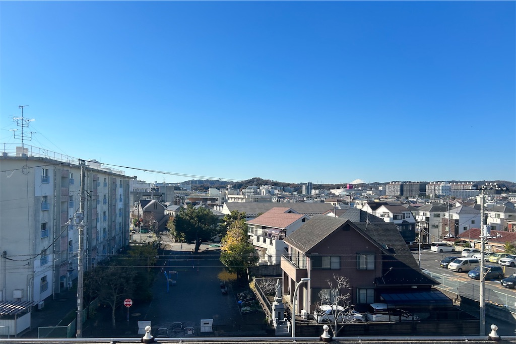 通院15回目 - ryo-kng's blog