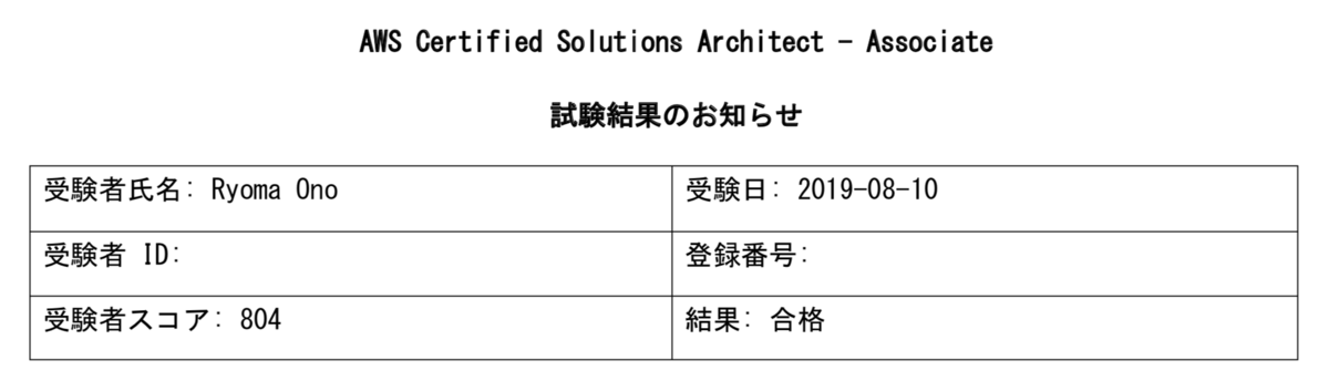 AWS認定ソリューションアーキテクトアソシエイトを取得した - ryoma's note