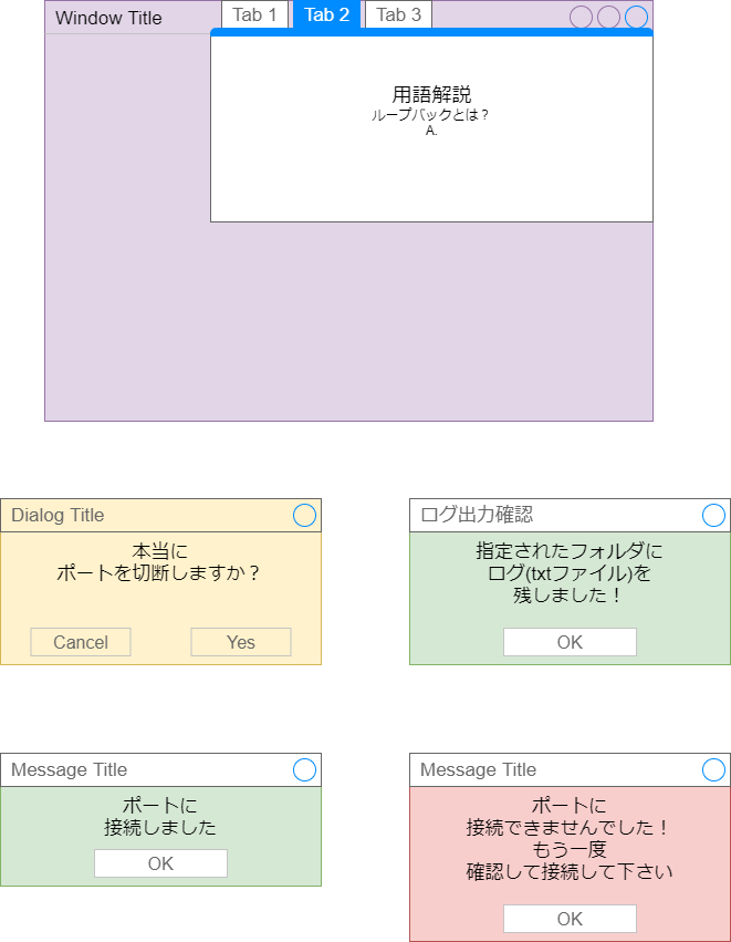 シリアル通信GUIその1 - ryotankの備考録日記