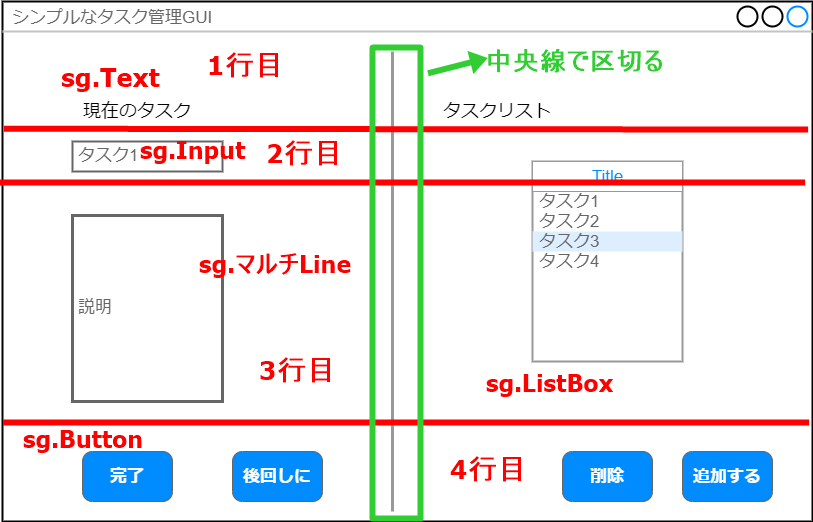 シンプルなタスク管理GUIその1 - ryotankの備考録日記