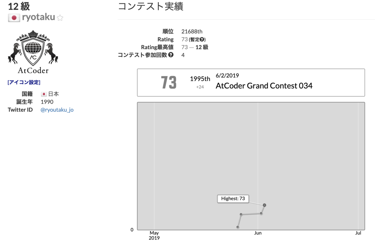 【atcoder 5回目】atcoder Grand Contest 034の振り返り(ruby) Ryotaku S Tech Blog