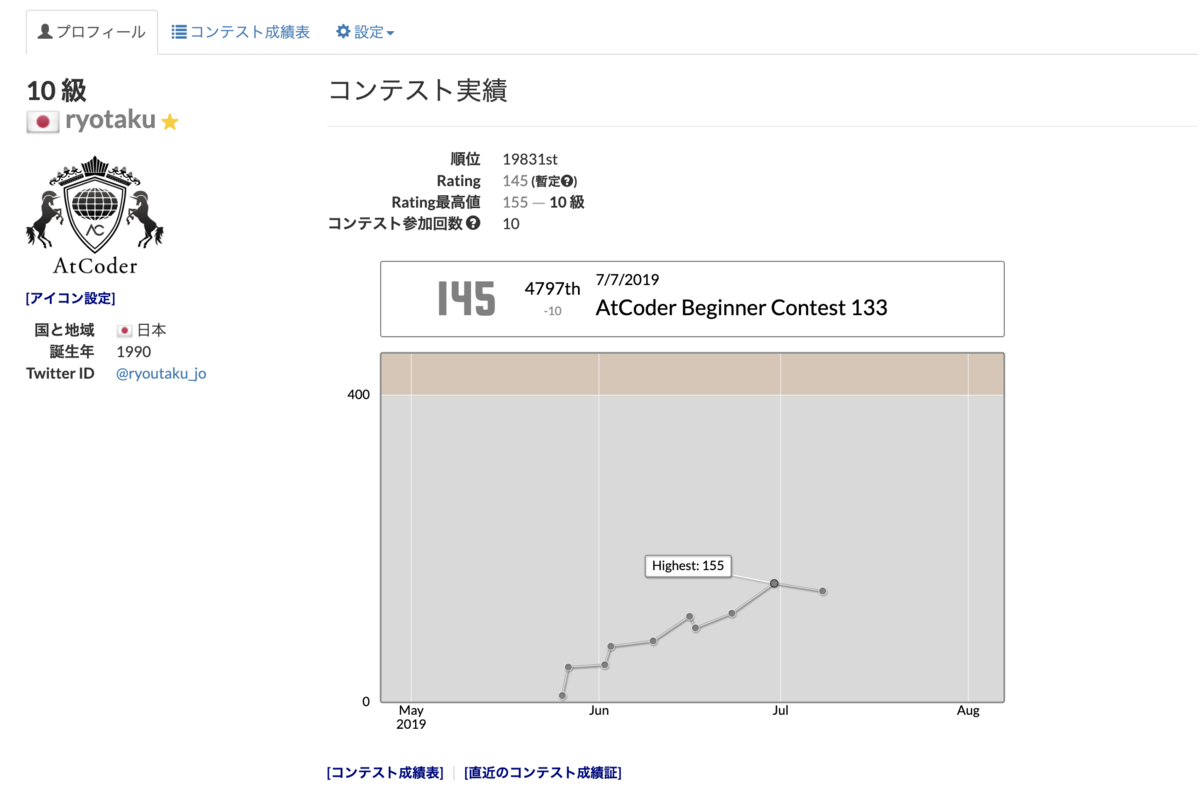 【atcoder10回目】atcoder Beginner Contest 133の振り返り(ruby) Ryotakus Tech Blog