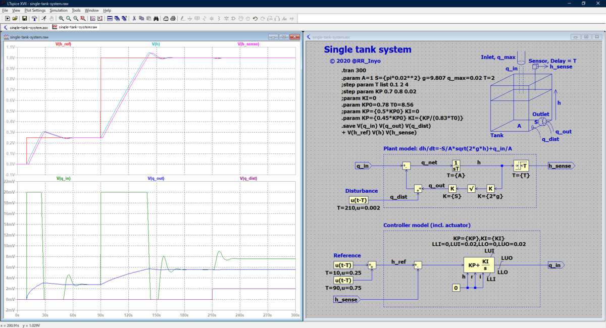 LTspice用制御系ライブラリContraille開発中 - The Negligible Lab