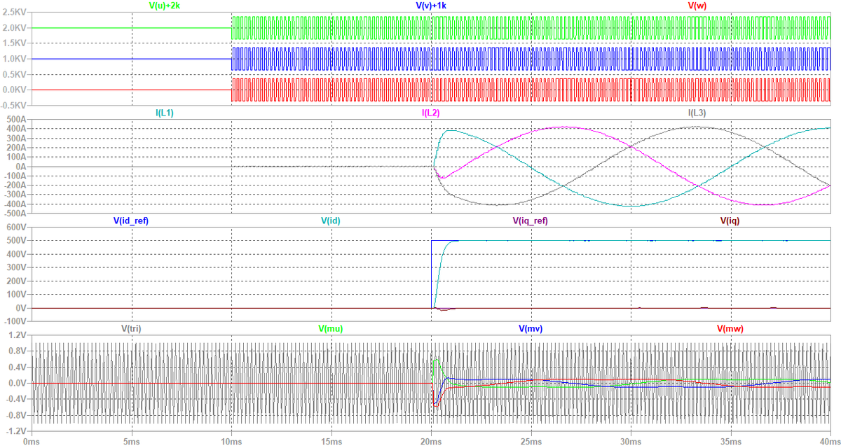 LTspiceで三相PWM整流器を作る ～モデル作成編～ - The Negligible Lab