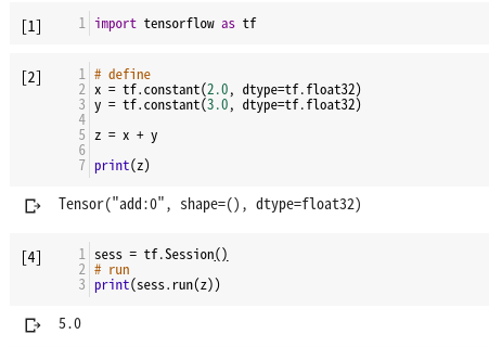 【TF Advent Calendar 2018】TensorFlow Eager Executionの使い方 step by step - HELLO CYBERNETICS