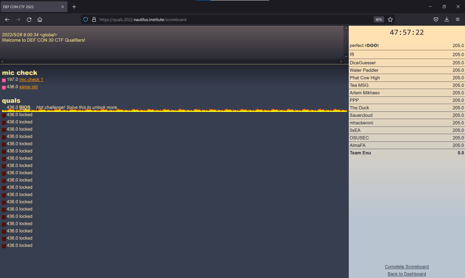 DEF CON CTF 2022 予選参加レポート - NFLabs. エンジニアブログ