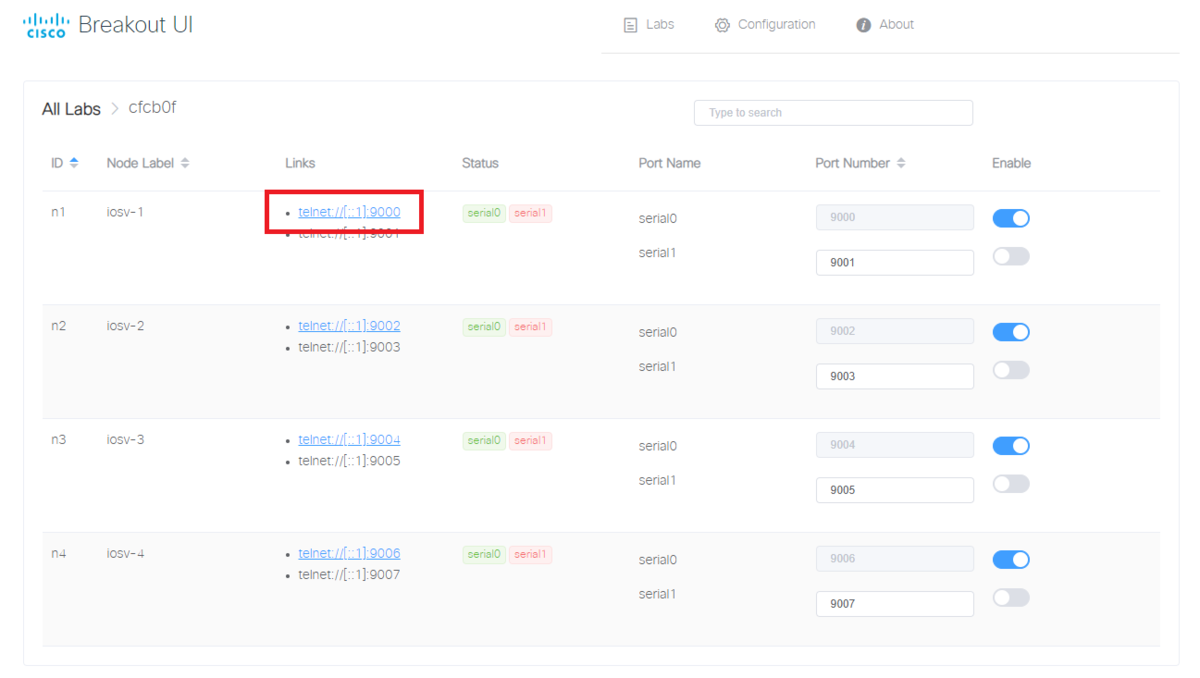 CML2のラボ機器へTelnet接続【CML 2 Breakout】 - Giテック
