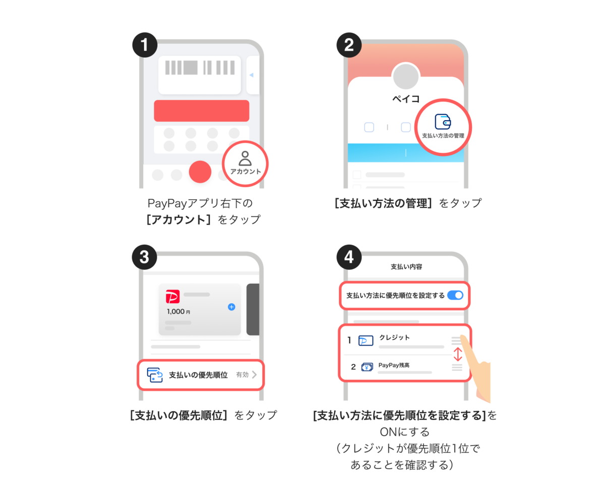PayPayクレジット Googleplayで利用可能に！？ - sahuyukiの日記