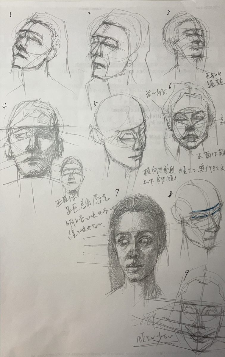 ポートレート模写：練習 - 鉛筆画とjavascript