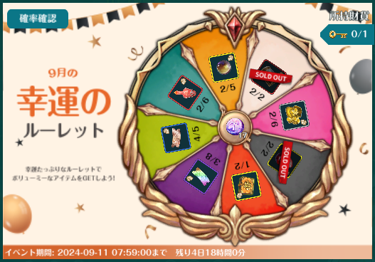 【ToSM】武器更新とラッキーボード【Tree of Savior M】 - 雑記なるもの