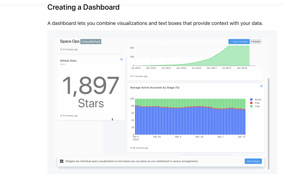 Redashを便利に使うためのTips3選 - Kurashiru Tech Blog