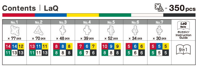 LaQ ラキュー ベーシック201（パズルブロック）を購入して遊んでみた感想、子供が夢中になるおもちゃ - さくらこルーム