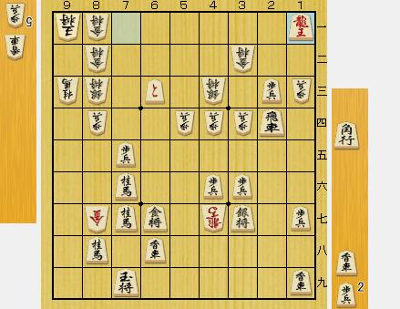 2018.2 A級ラス前 渡辺ー久保戦 - 将棋の棋力向上へ〜山登りのように一歩一歩〜
