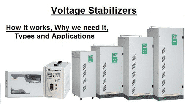 An Extensive Report On Automatic Voltage Stabilizer Market 2018 Global ...