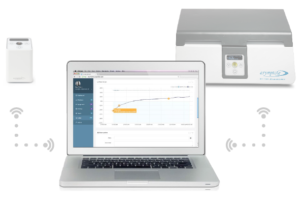 New Report On Medical Thawing System- United States Market Analysis By ...