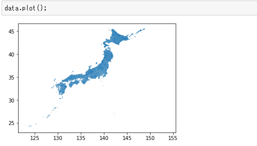geopandasの使い方をマスターしよう ～Shapeファイルの読込・作成、GeoDataFrameの扱い方まで～ - GIS奮闘記
