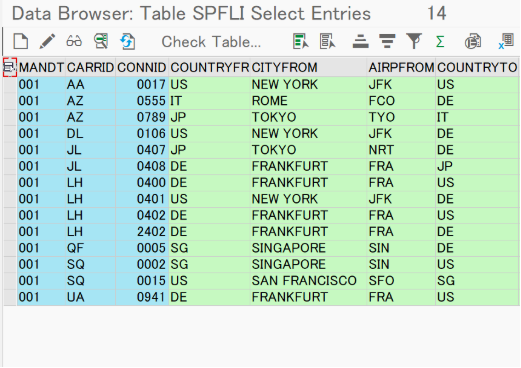 【ABAP】SQL - INNER JOIN / OUTER JOIN - sapdev’s diary