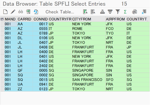 【ABAP】SQL - INNER JOIN / OUTER JOIN - sapdev’s diary