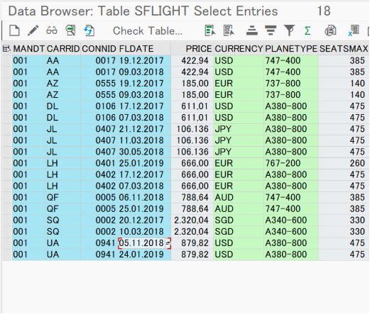 【ABAP】SQL - INNER JOIN / OUTER JOIN - sapdev’s diary