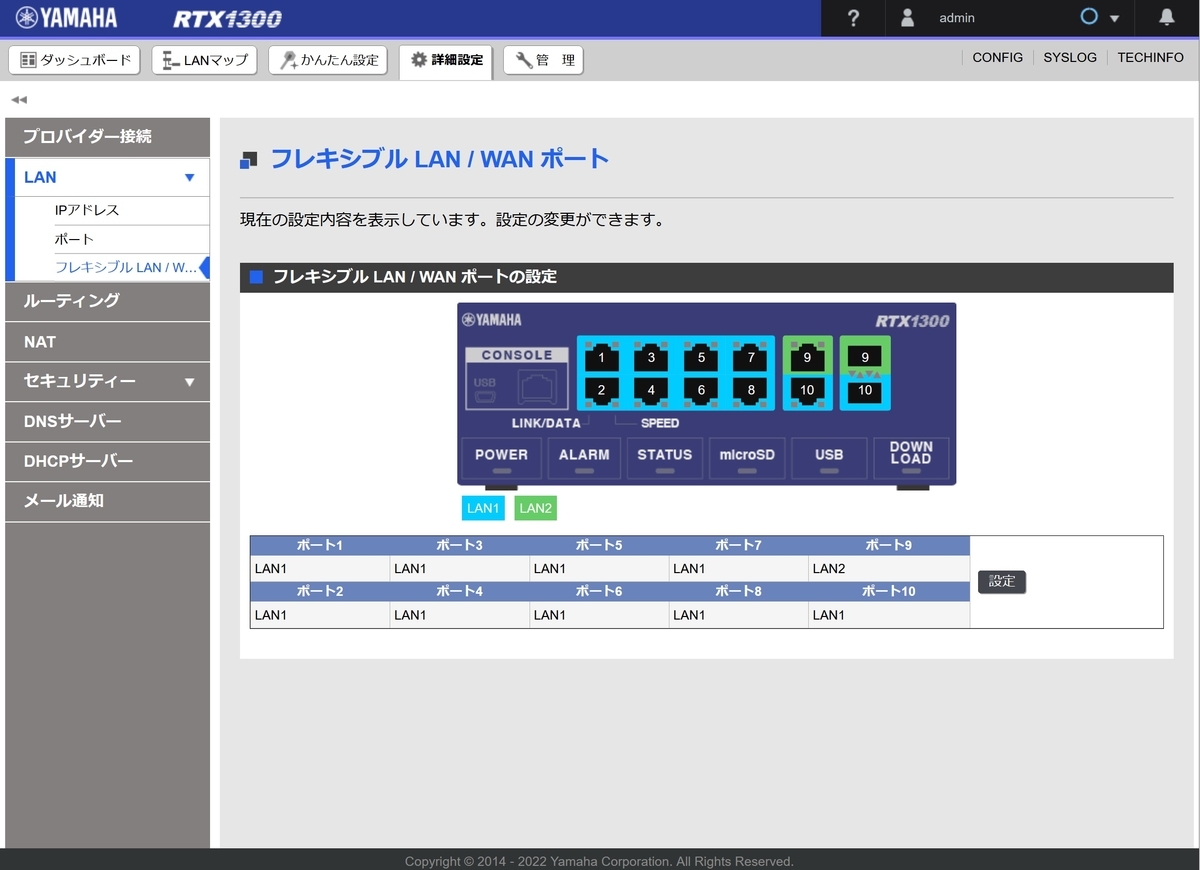 RTX1300 小型ONU ZOOT NATIVE IPv4固定IP1個 - sapporo-pc’s blog