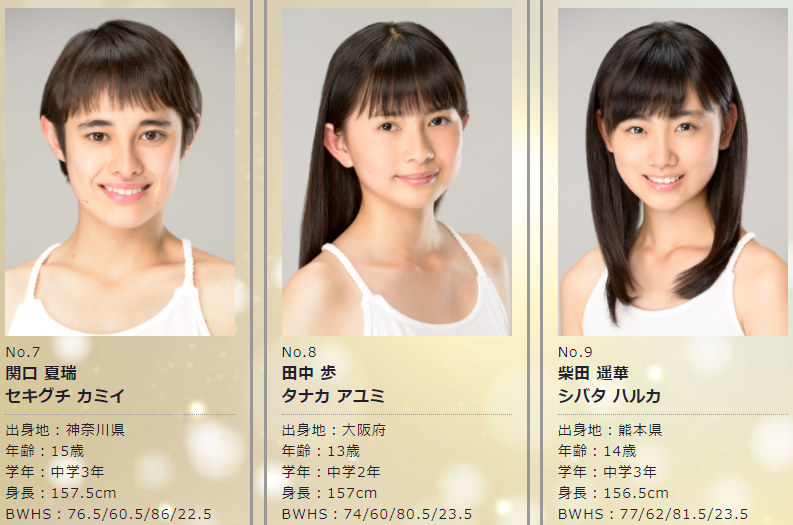 【貧乳】第15回全日本国民的美少女コンテスト!グランプリは中学2年の井本彩花さんに決定!
