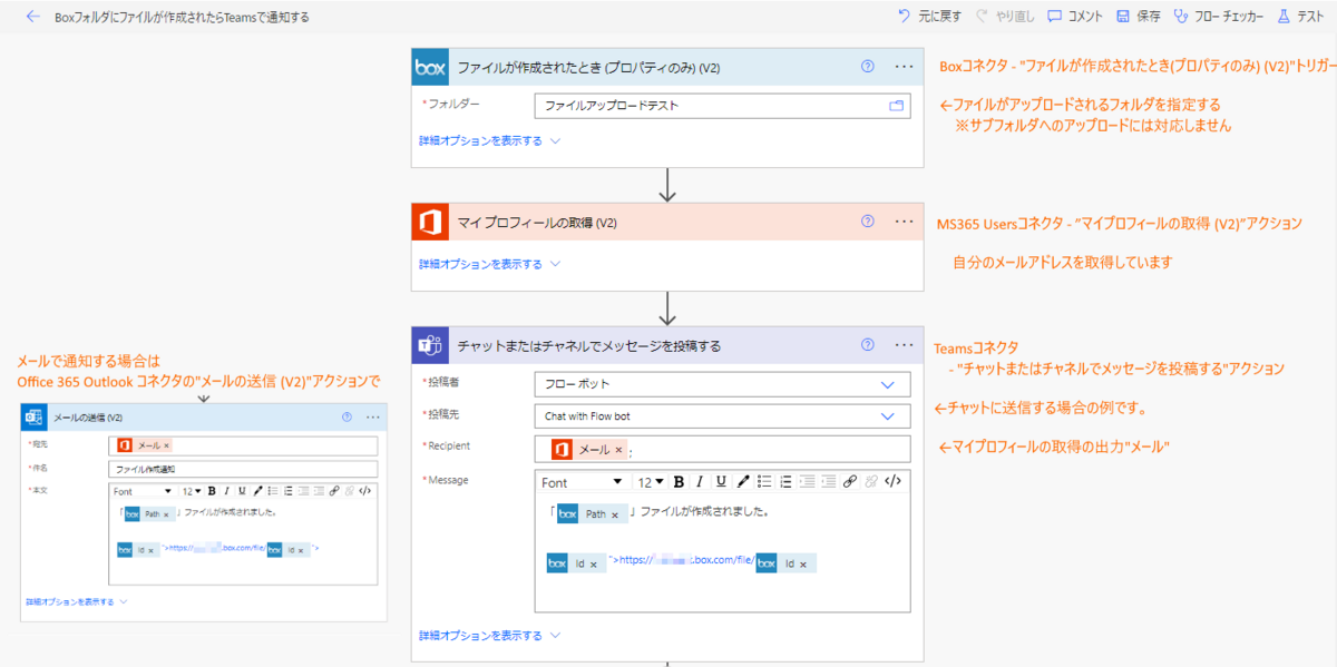 Boxフォルダにファイルが作成(アップロード)されたらチャット で通知する Power Automate クラウドフロー - ささみ学習帳