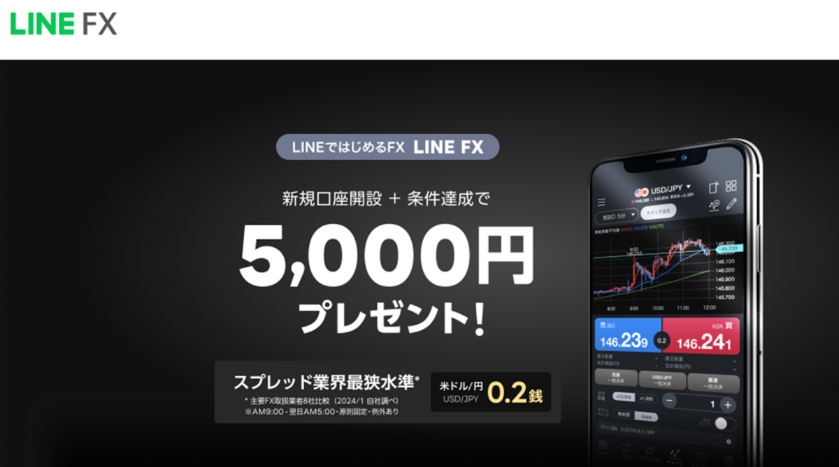 【厳選】LINE FXはどのポイントサイト経由がおすすめ？付与率を比較してみた！ - 1（ワン）ポイント生活！いざマイル！！！！！！