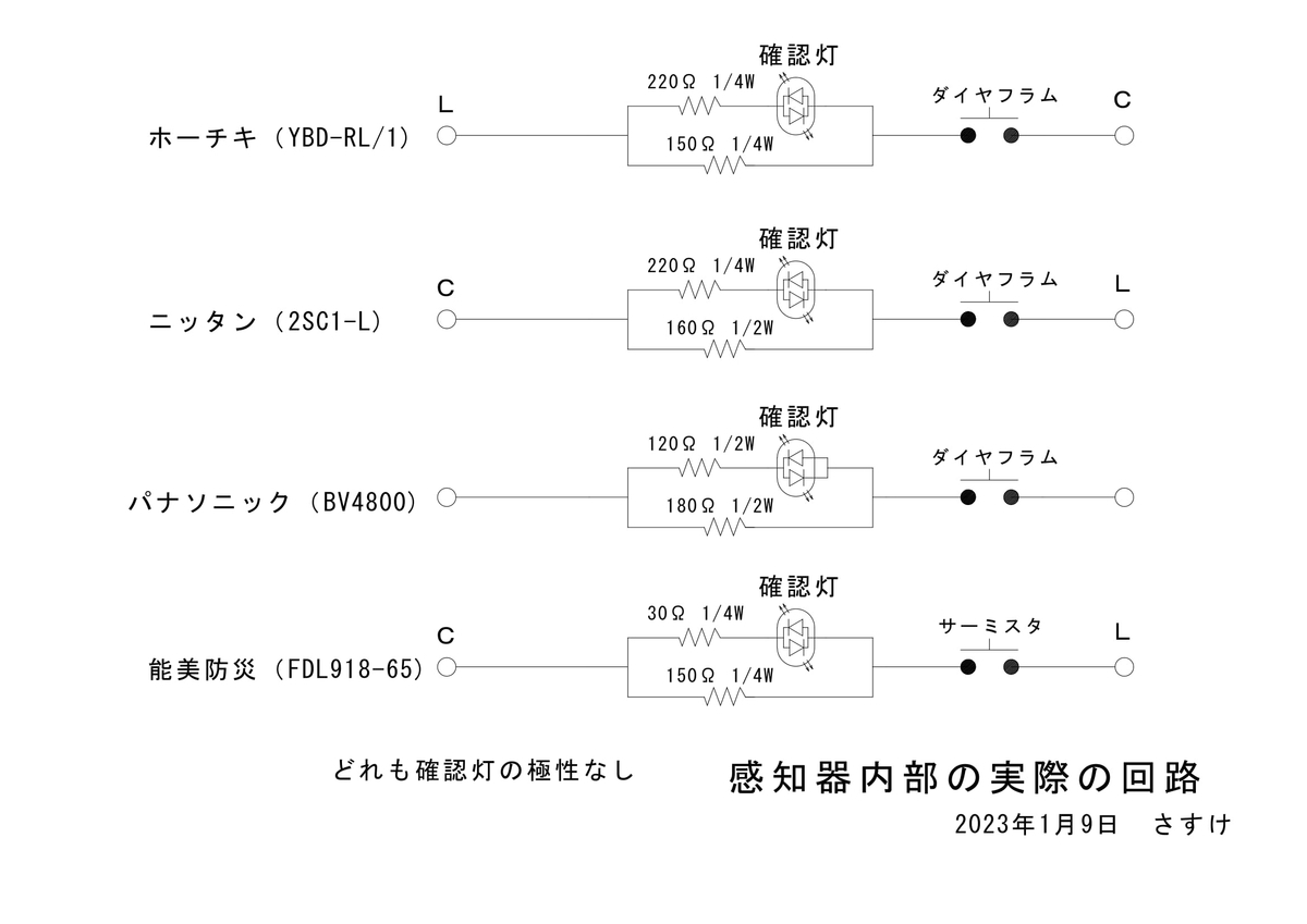 【備忘録】P型 差動式・定温式（移報出力付き S端子・P端子・3線式）感知器(リーク孔)を見てみる。DSC-2 DSC-2K 2SC1-L 2SA-PH BV42208 カジノンBV1290 ...