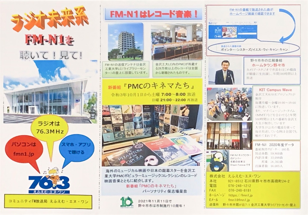 ベリカード紹介 えふえむ•エヌ•ワン(FM-N1) - サス吉の趣味の時間