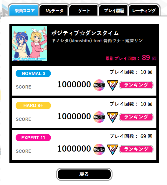 ポジティブ☆ダンスタイム - WACCAの思い出広場