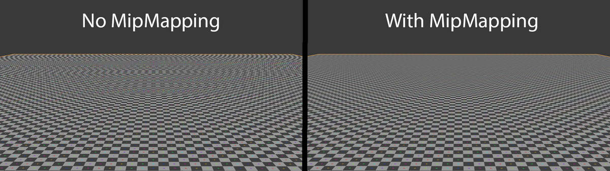 【Unity】解像度は足りているはずなのに、テクスチャがなんかボケる？Mipmapについて - SAT-BOX BLOG