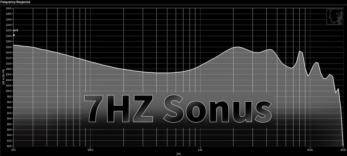 7HZ『SONUS 灵境』レビュー。温かみのあるサウンドはリスニングの革命。 - Sat03 Labs