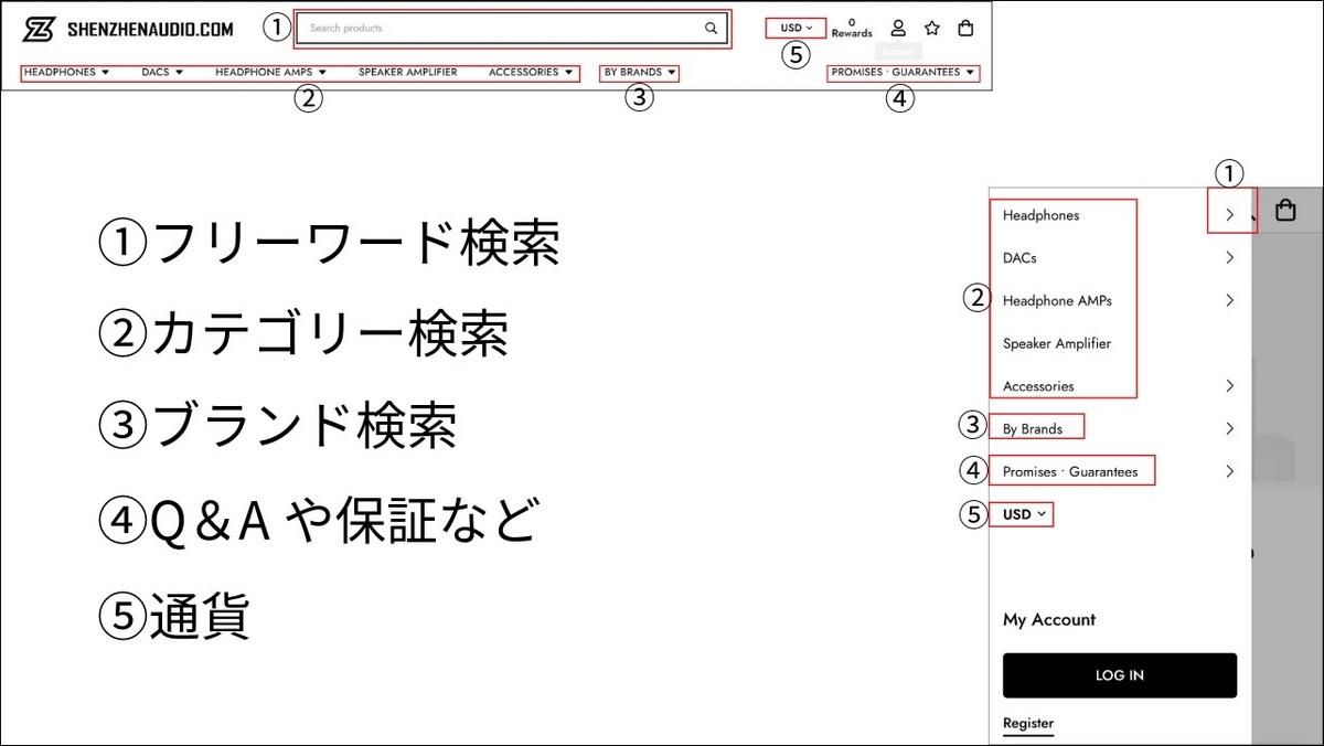 海外ショップで個人輸入してみよう！「SHENZHENAUDIO」の購入方法 - Sat03 Labs