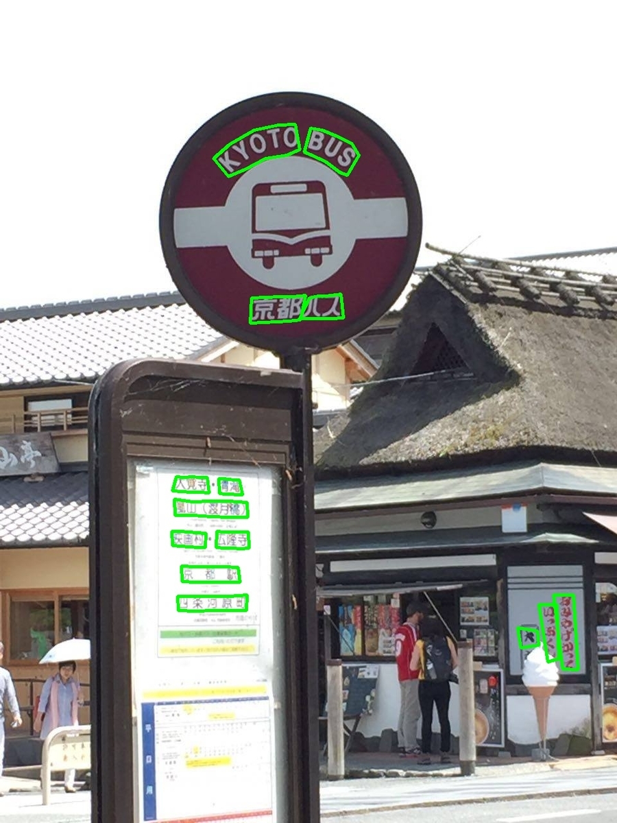 Scene text detection/recognitionのためのTotal text dataset - stMind